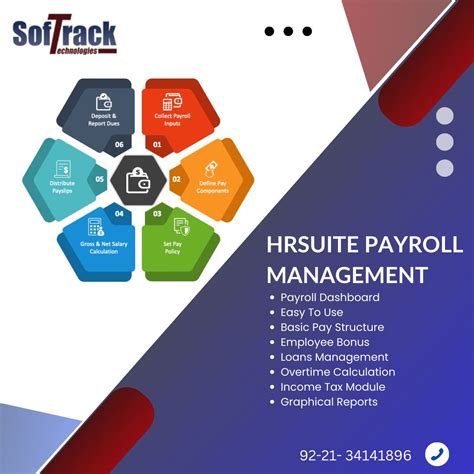 Softrack Technologies On Linkedin Softrack Technologies