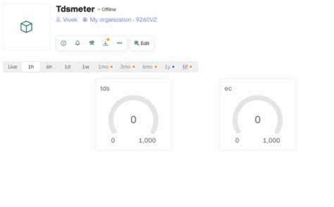 Esp32 With Tds Sensor And Blynk