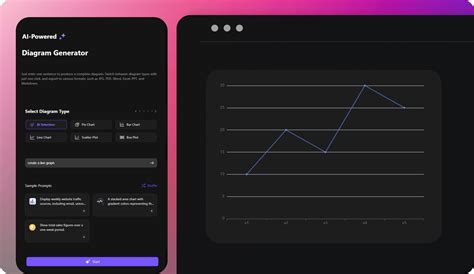 Free Online Graph Maker Of Edraw Ai