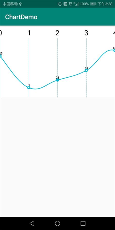 i have two question about label · issue 4505 · philjay mpandroidchart · github