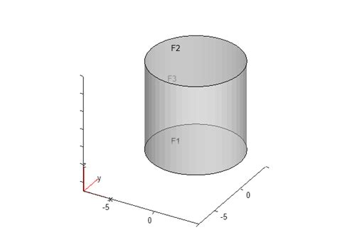 geometry and mesh components matlab and simulink