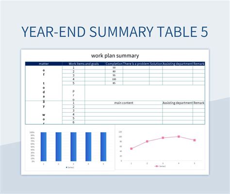 Free Year End Summary Table Year End Templates For Google Sheets And