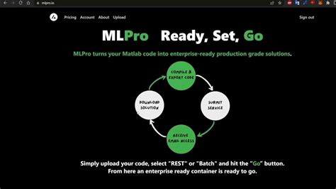 Mlpro Matlab Docker Mlops Walkthrough Matlab Docker Container Productionize With Mlops Youtube