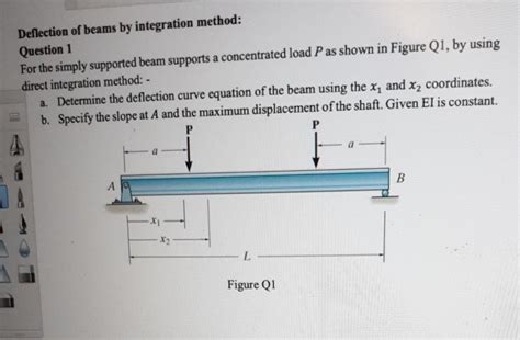 Solved Deflection Of Beams By Integration Method Question 1