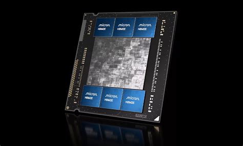 High Bandwidth Memory Micron Technology Inc