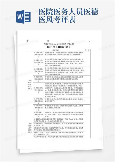 医院医务人员医德医风考评表Word模板下载 编号ldbwpdkj 熊猫办公
