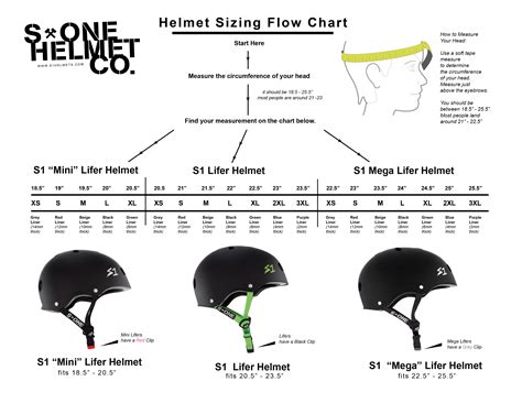 Motorcycle Helmet Size Chart By Age Your Perfect Fit