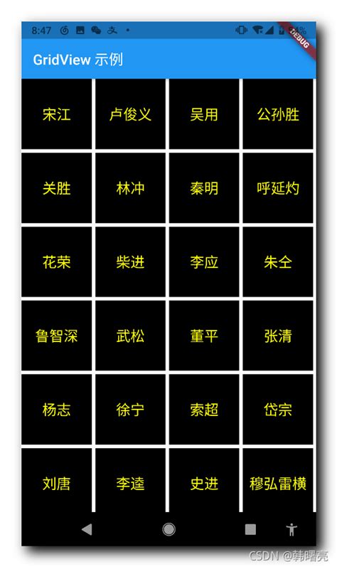 【flutter】gridview 网格布局 Unt 构造函数 Crossaxiscount 参数指定每行元素