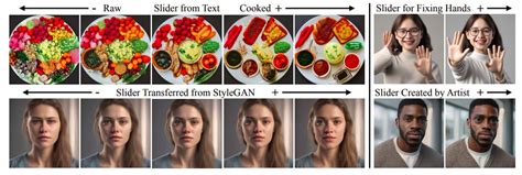 Enhancing Image Generation Control Interpretable Concept Sliders By