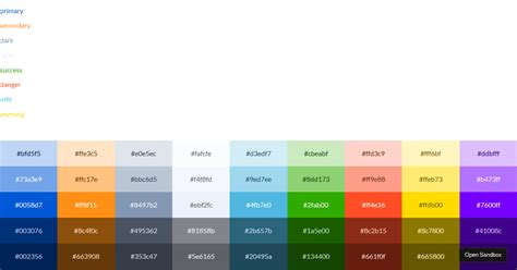 Popperjs Test Codesandbox