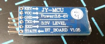 LED Matrix Strip