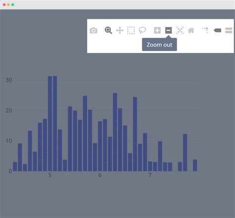 Chart Studio Tutorials