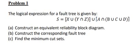 Solved Problem The Logical Expression For A Fault Tree Is Chegg