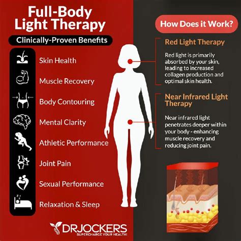 Unveiling The Science Behind Red Light Therapy S Health Benefits Red