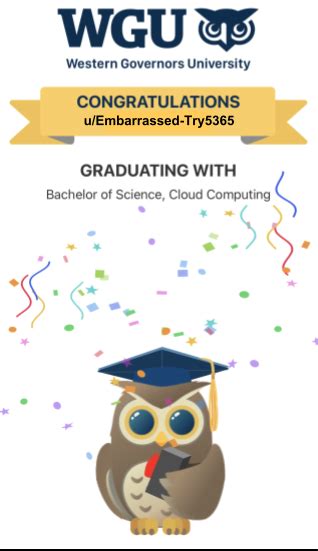 Finally Finished Rwgu