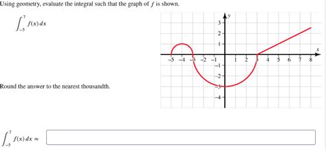 Solved Using Geometry Evaluate The Integral Such That The Chegg