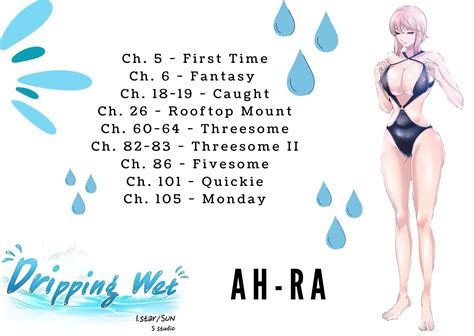 Water Overflowdripping Wet Sex Scene Lists 36 Rpornhwa