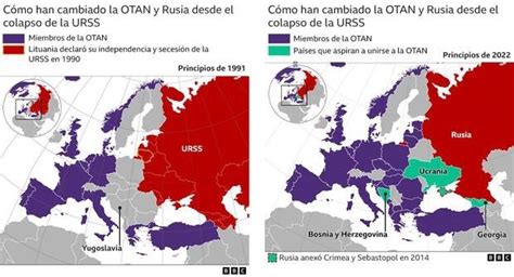 Cómo han cambiado la OTAN y Rusia desde el colapso de la URSS Coordenadas
