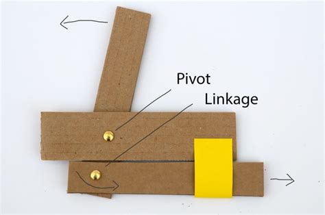 Simple Levers Rob Ives