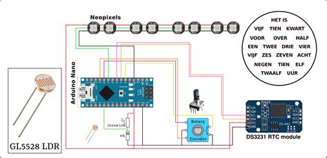 Arduino
