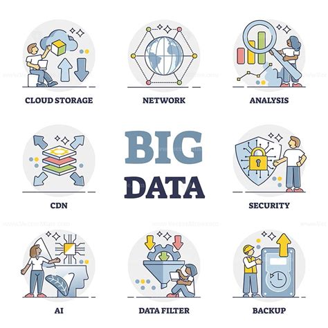 Data Mining Techniques And Information Collecting Outline Hands Concept Vectormine