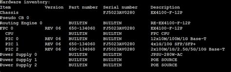 Juniper Ex41 F 12p Chassis Alarm Fpc 0 Pem 2 Is Not Supported