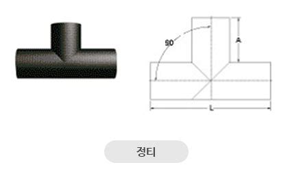 PE하수관 새한합성산업 주