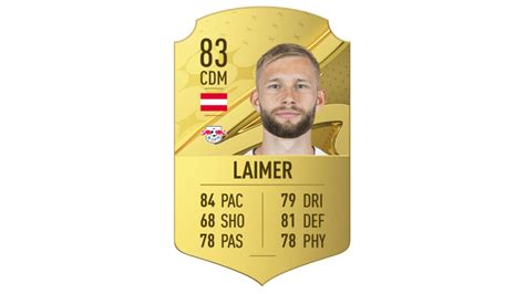 Fifa 23 Ea Zeigt Die Ratings Der Besten Bundesliga Spieler Netzwelt