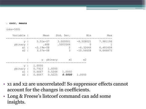 Ppt Comparing Logit And Probit Coefficients Between Models Powerpoint