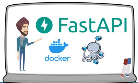 Getting Started With Fastapi And Docker Collabnix