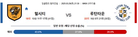 3월 29일 잉글랜드 챔피언쉽 헐시티 Vs 루턴타운 축구자료 라이브스코어 라이브맨 실시간 라이브스코어 토토사이트 추천 꽁머니 먹튀검증 커뮤니티 안전놀이터 추천