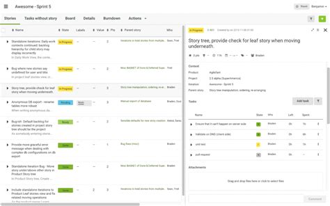 15 Free Agile Project Management Tools For Your Scrum Team Techicy