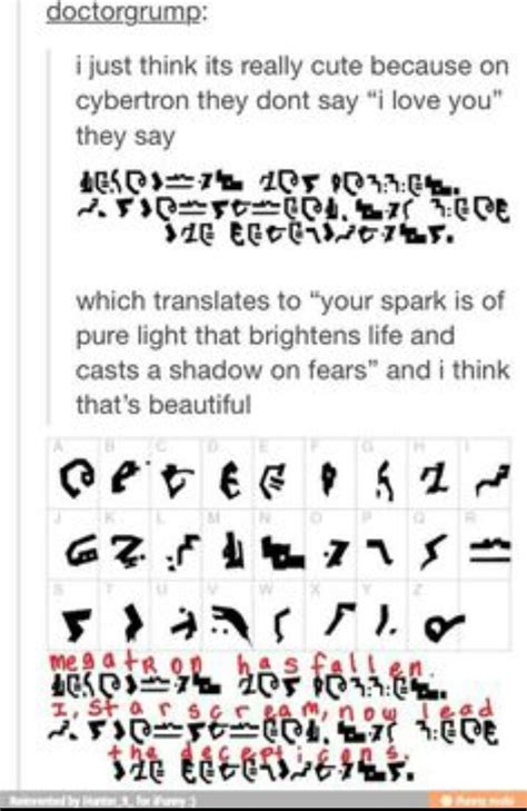 Pin By Micha On Ch Starscream ️ Ae Transformers Funny Transformers