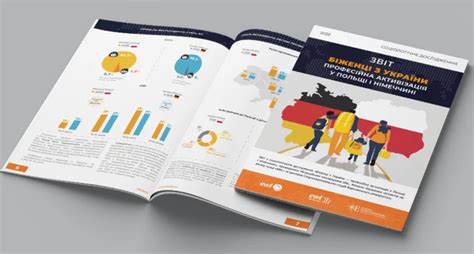 Чи повернуться українські біженці з Польщі та Німеччини результати