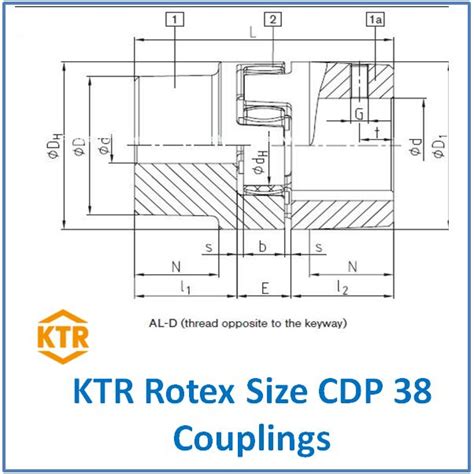 Rotex Size Cdp 38 Couplings Flexible Couplings