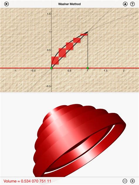 17 Best Images About Calculus On Pinterest Sketching Activities And Graph Of A Function