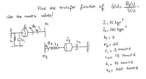 Solved Find the transfer function of G s T1 s θ2 s Use Chegg