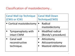 Mastoidectomy Ppt Ppt