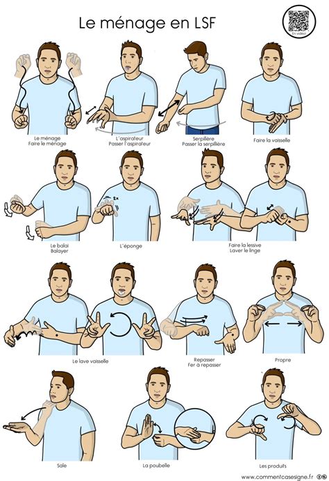 270 Imagier Lsf Idées Lsf à Enregistrer Aujourdhui Langage Des