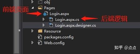 Asp Net Mvc