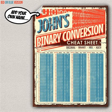Binary Decimal Hexidecimal Ascii Conversion Cheat Sheet For It