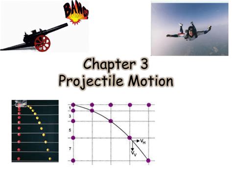Projectile Motion Physics Presentation
