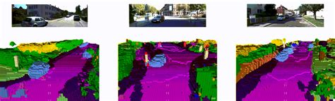 R N Voxformer Sparse Voxel Transformer For Camera Based 3d