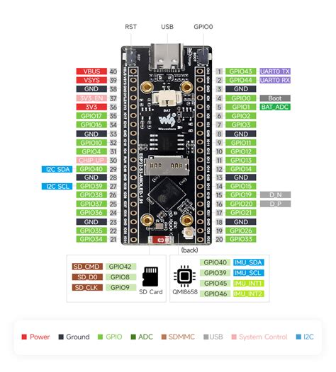 Esp32 S3 1 91 Inč Amoled Ekran Sa Razvojnom Pločom 240×536 32 Bit Lx7 Dual Core 240mhz