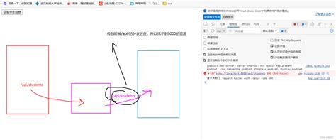 day27 配置代理 方式二 csdn博客