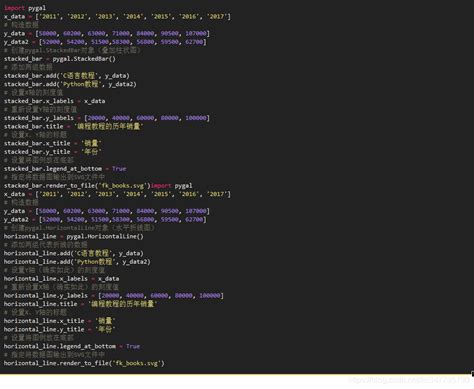 python pygal常见数据图（折线图、柱状图、饼图、点图、仪表图和雷达图）详解 pygal画折线图 csdn博客