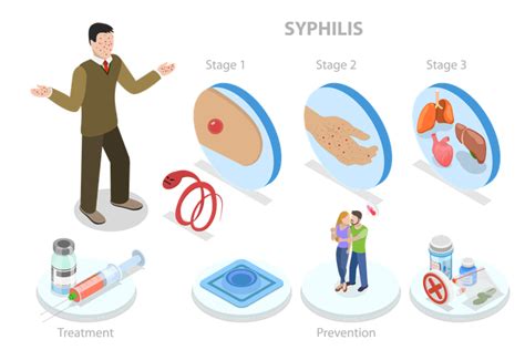 Sex Education Illustrations Free Download In Svg Png