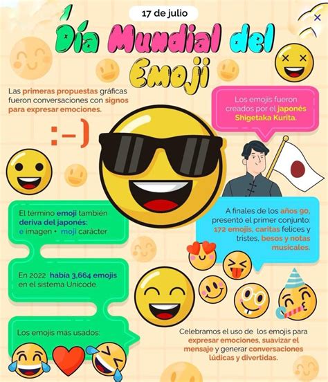 Día mundial del Emoji Notigram