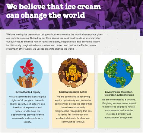 Do Good Feel Good What Is Brand Activism Voxpopme