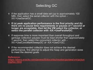 Jvm Architecture PPTX